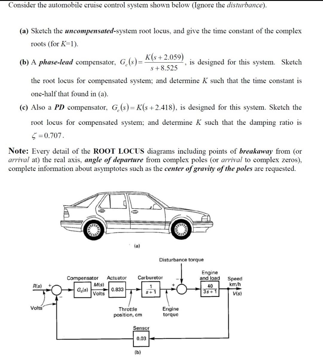 Solved Consider the automobile cruise control system shown | Chegg.com