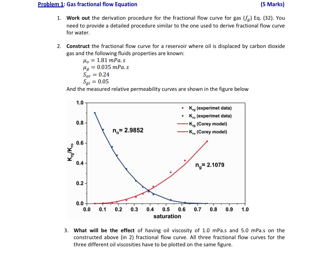Solved Problem 1: Gas fractional flow Equation(5 ﻿Marks)Work | Chegg.com