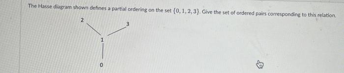Solved The Hasse diagram shown defines a partial ordering on | Chegg.com