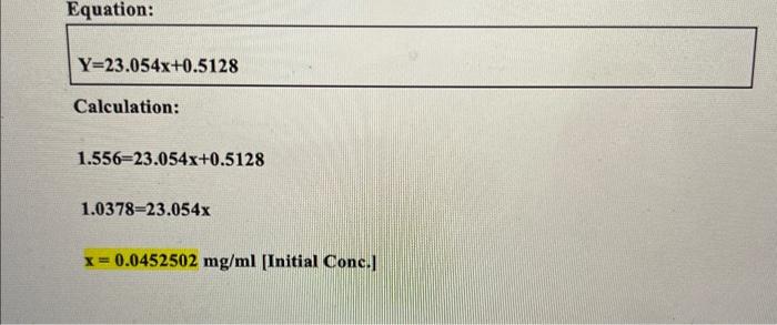 Solved How do I solve the Initial Conc. for Unknown(3)?? | Chegg.com
