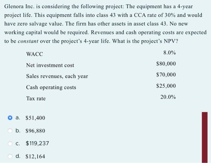 Solved Glenora Inc. is considering the following project: | Chegg.com
