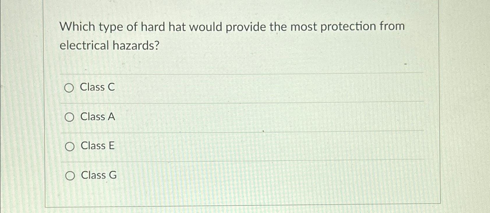 Solved Which type of hard hat would provide the most | Chegg.com