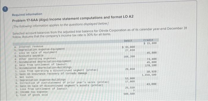 Solved income from continuing operations before taxes: | Chegg.com