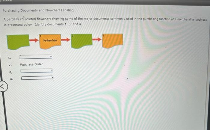 Solved Purchasing Documents and Flowchart Labeling A | Chegg.com