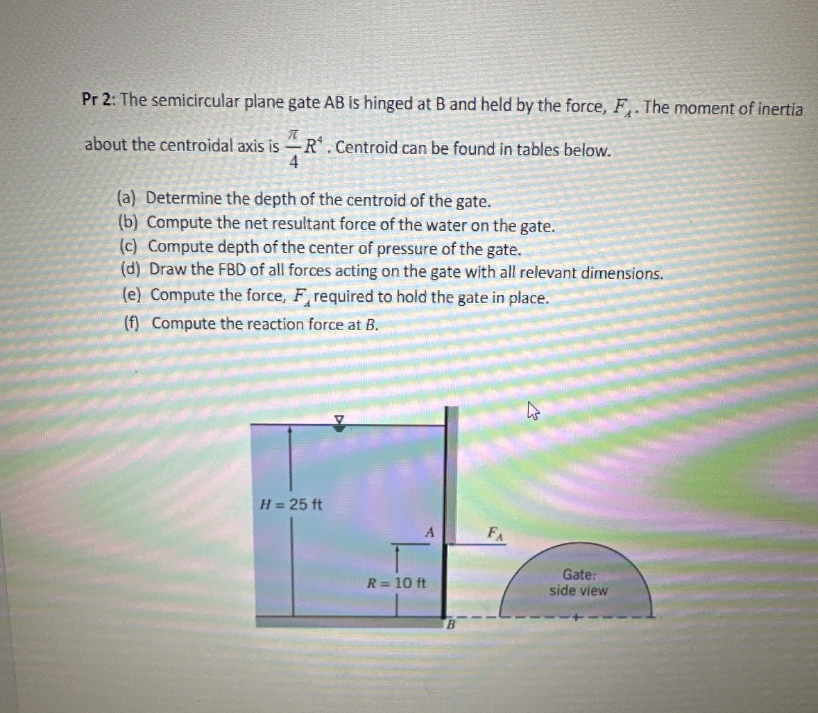 Solved Pr 2: The semicircular plane gate AB ﻿is hinged at B | Chegg.com