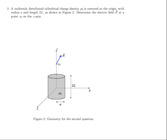 Solved A uniformly distributed cylindrical charge density ρ0 | Chegg.com