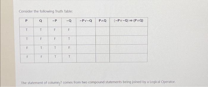 Solved Consider the following Truth Table: P T T LL F LL F Q | Chegg.com