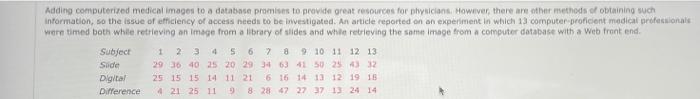 Solved Adding computerized medical images to a database | Chegg.com
