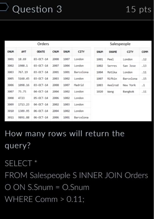 Solved How many rows will return the query? SELECT * FROM | Chegg.com
