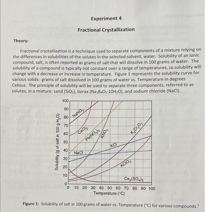 Solved Experiment 4 Fractional Crystallization Theory: | Chegg.com