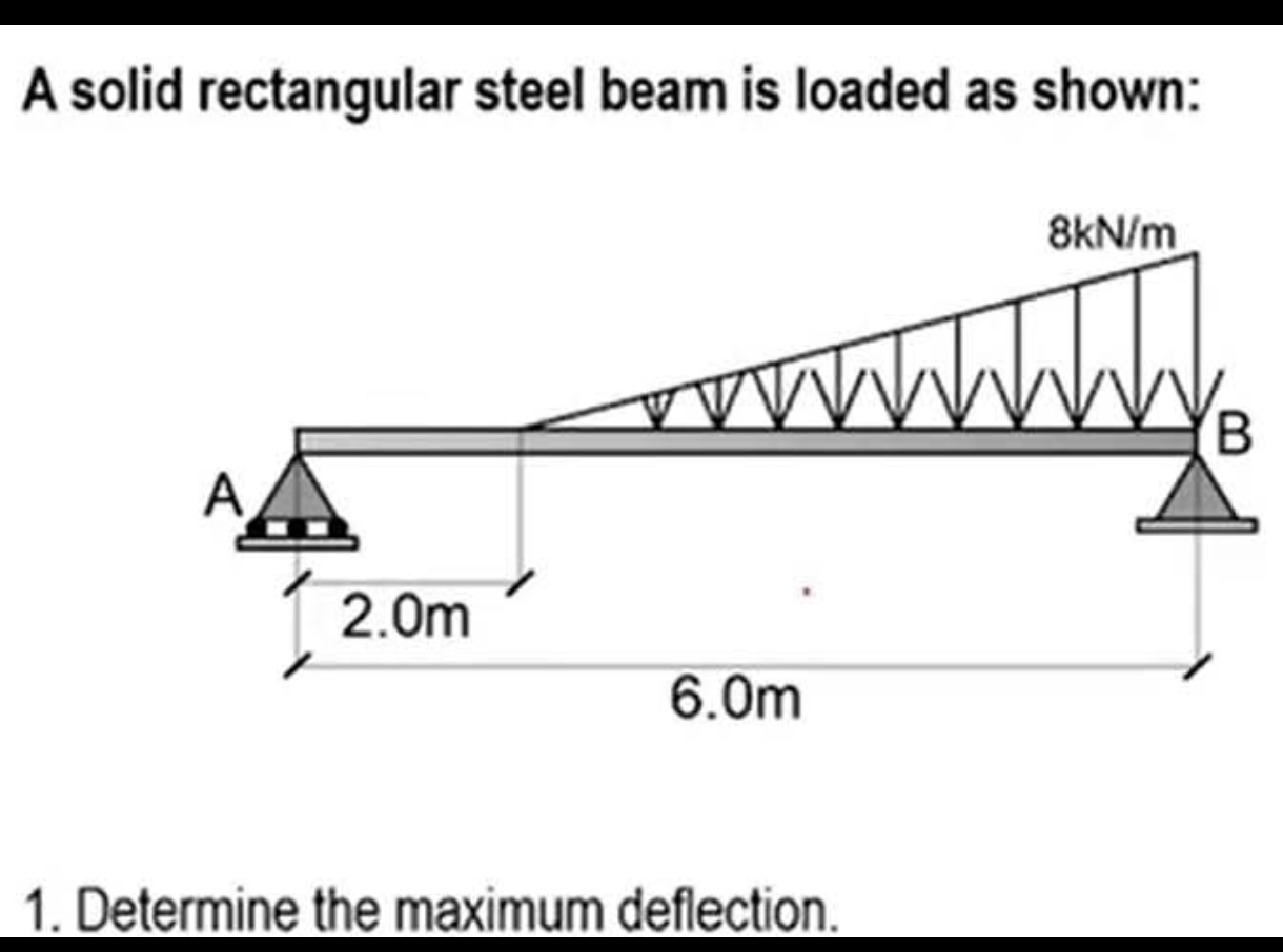 Solved A solid rectangular steel beam is loaded as | Chegg.com