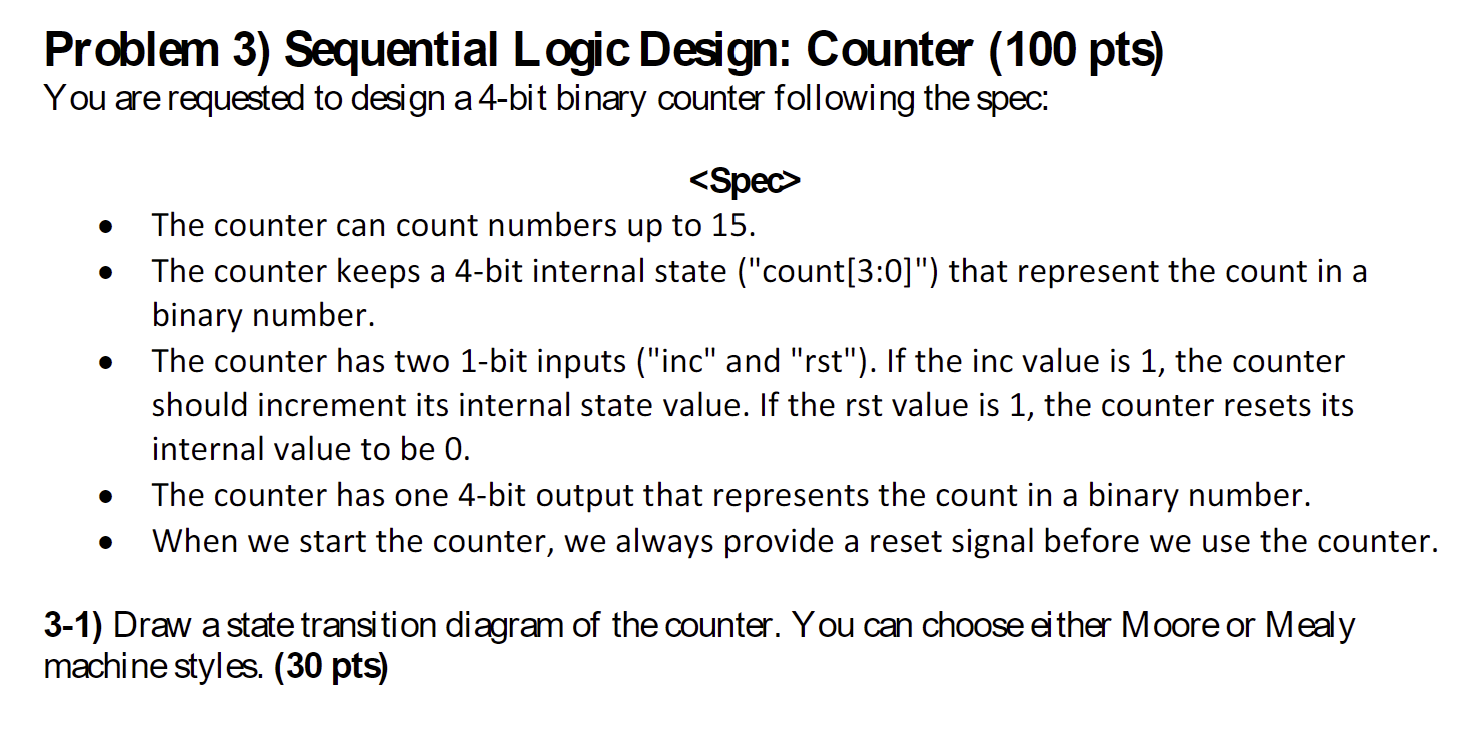 Solved You are requested to design a 4-bit binary counter | Chegg.com
