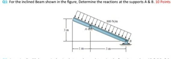 Solved Q1: For the inclined Beam shown in the figure, | Chegg.com