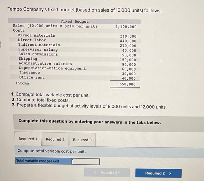 Solved Tempo Company s Fixed Budget based On Sales Of Chegg