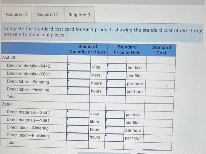 Solved Problem 9-21 (Algo) Multiple Products, Materials, and | Chegg.com