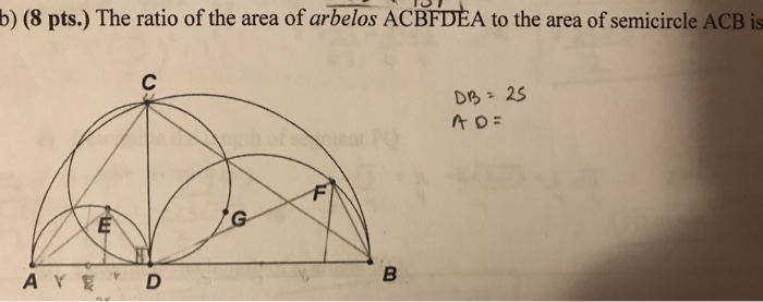 Solved i need to find the ratio area of the arbelos. I need | Chegg.com