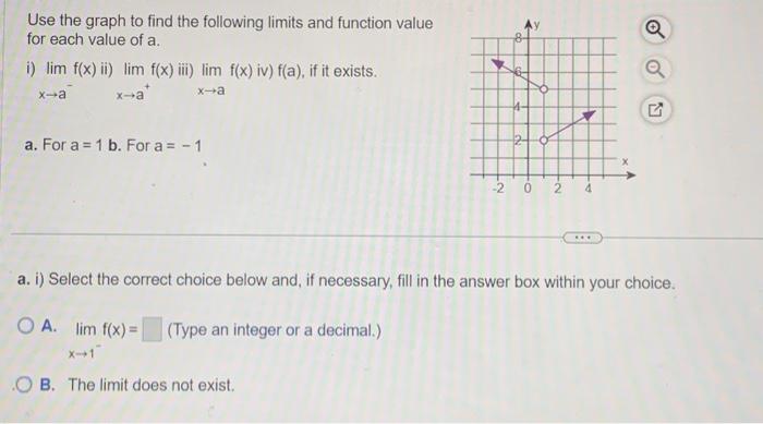 Solved Use the graph to find the following limits and | Chegg.com