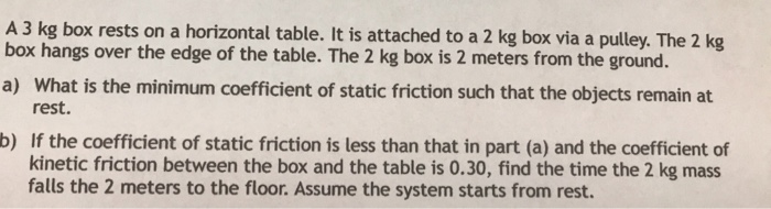 Solved A 3 kg box rests on a horizontal table. It is | Chegg.com
