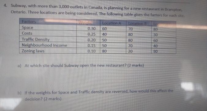 Solved Subway, with more than 3,000 ﻿outlets in Canada, is | Chegg.com