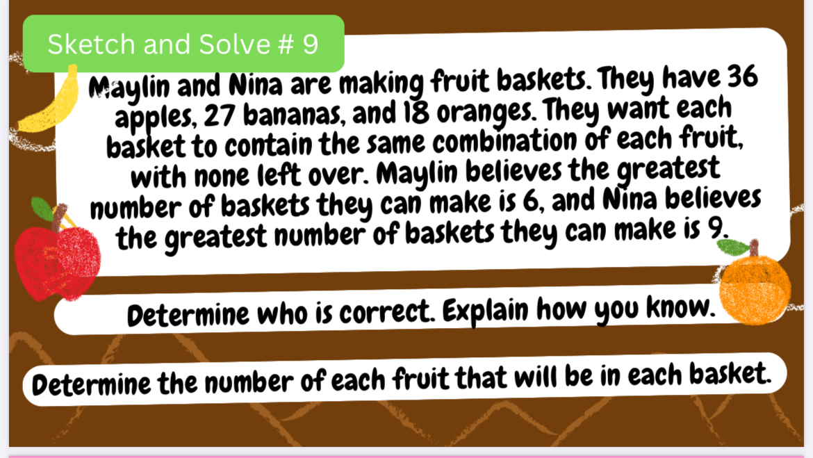 Solved How to solve Maylin and Nina are making fruit | Chegg.com