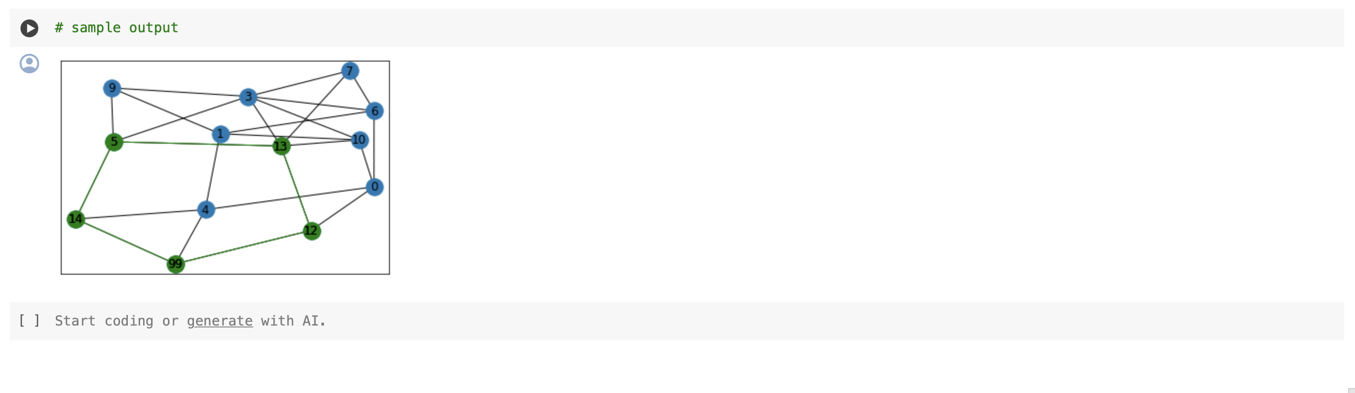 # sample output[ ] ﻿Start coding or generate with AI. | Chegg.com