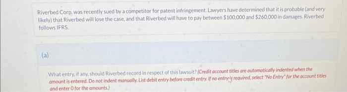 Solved Riverbed Corp, was recently sued by a competitor for | Chegg.com