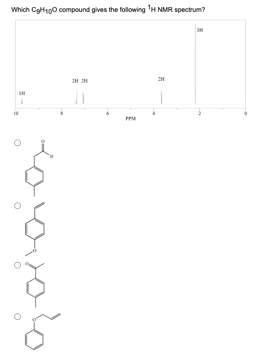 Solved Which C9H10O ﻿compound gives the following ?1H ﻿NMR | Chegg.com