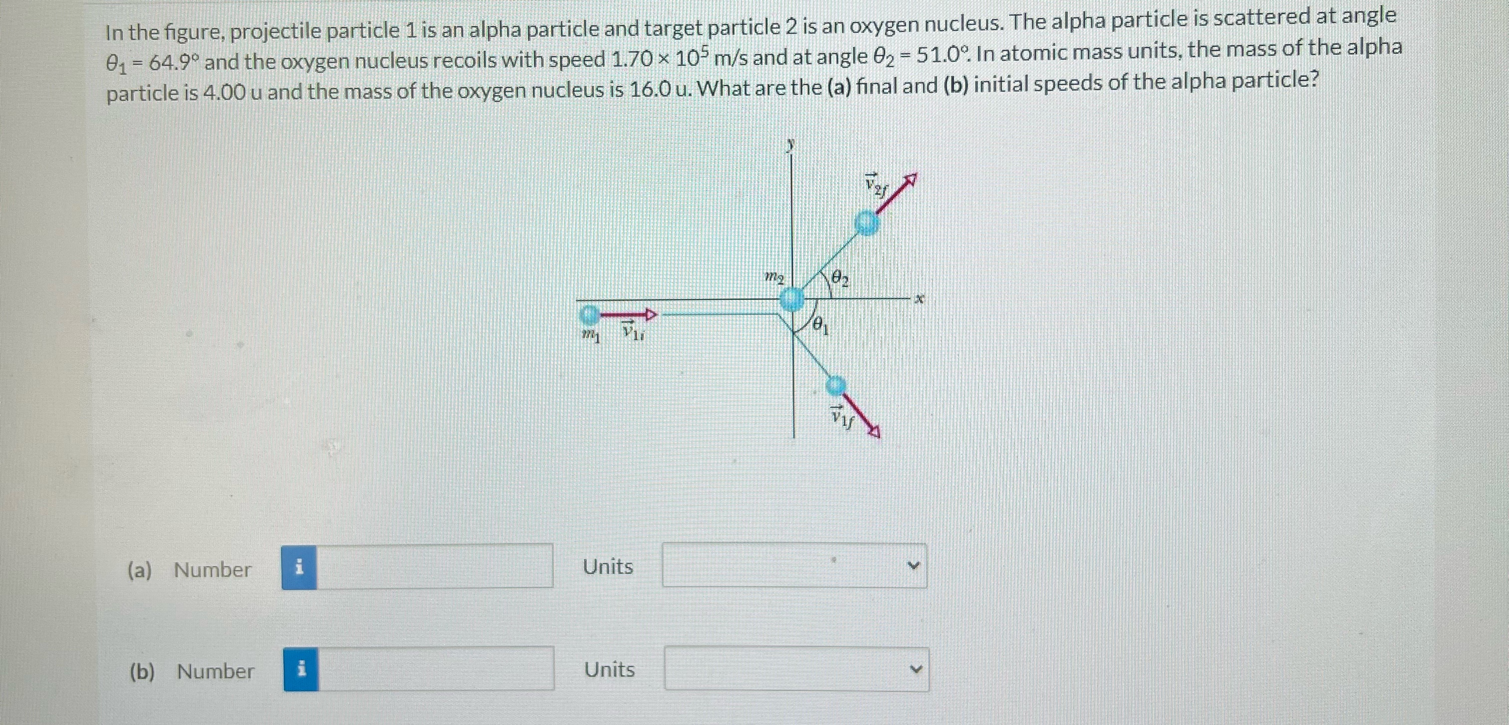 Solved In the figure, projectile particle 1 ﻿is an alpha | Chegg.com