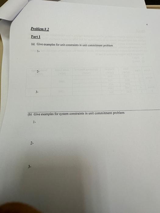 Solved (a) Give examples for unit constraints in unit | Chegg.com