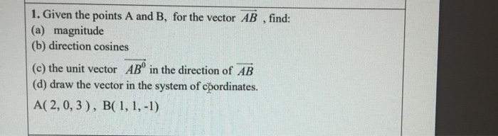 Solved 1. Given the points A and B, for the vector AB ,find: | Chegg.com