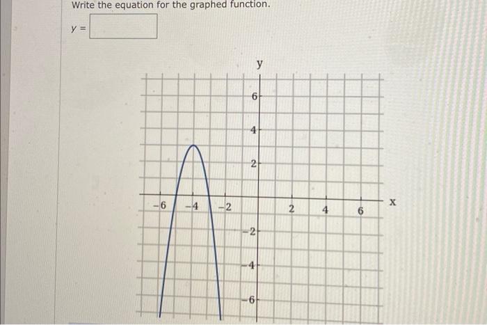 Solved Write the equation for the graphed function. | Chegg.com