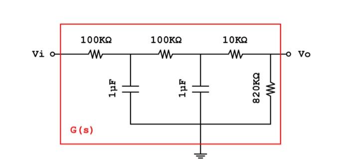 Very Urgent!How would changing 𝑓s affect the | Chegg.com