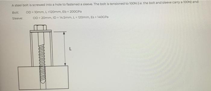 Solved Calculate: 1. The cross-sectional area of the bolt, | Chegg.com