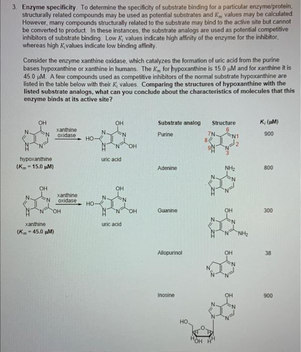 Solved 3. Enzyme specificity. To determine the specificity | Chegg.com Solved 3. Enzyme specificity. To determine the specificity | Chegg.com