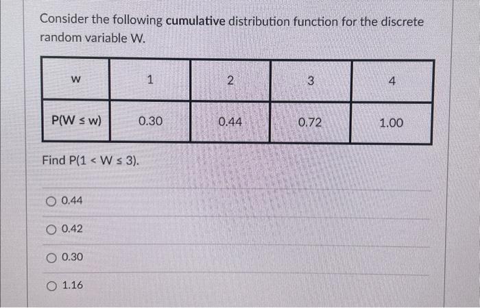 Solved Consider the following cumulative distribution | Chegg.com