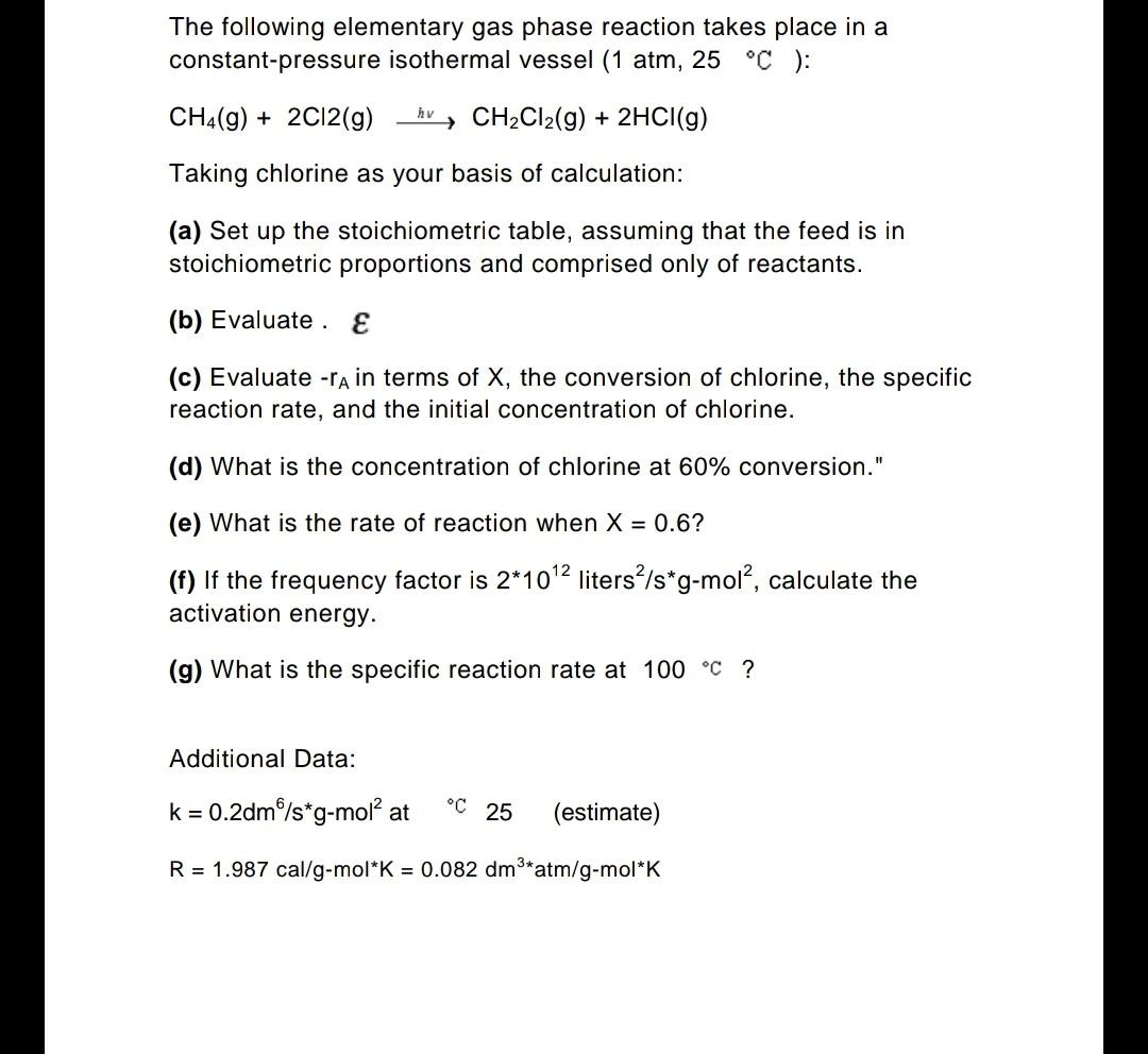 Solved The following elementary gas phase reaction takes | Chegg.com