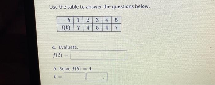 Solved Use the table to answer the questions below. a. | Chegg.com