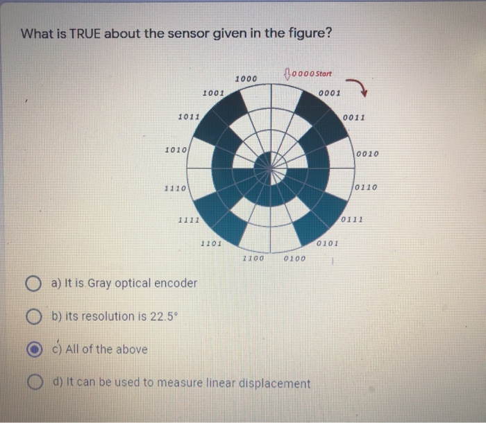 Solved A phototransistor, a light sensitive transistor: O a) | Chegg.com