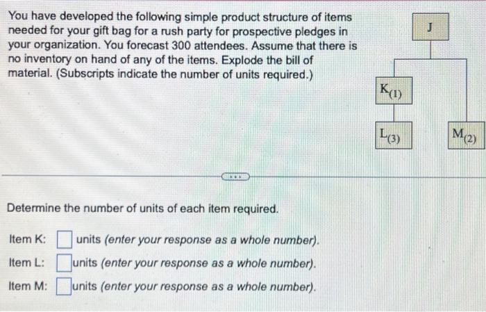 Solved You have developed the following simple product | Chegg.com