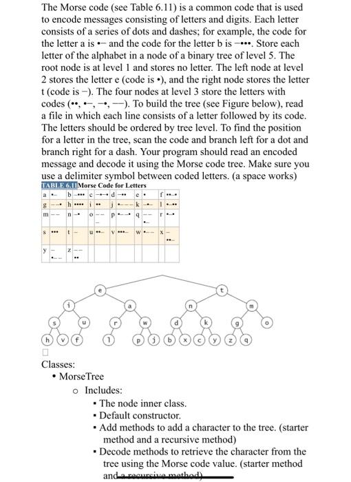 Solved Please Answer In Java And Also A Test Class To Test