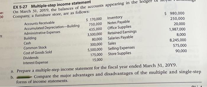 Solved EX 5-31 Closing entries; net income Based on the data | Chegg.com