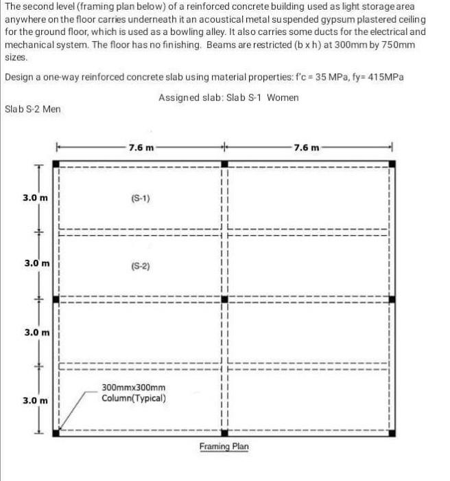 Solved The second level (framing plan below) of a reinforced | Chegg.com