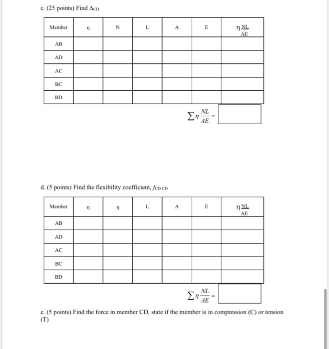 Problem 9 (50 points) Force Method Indeterminate | Chegg.com
