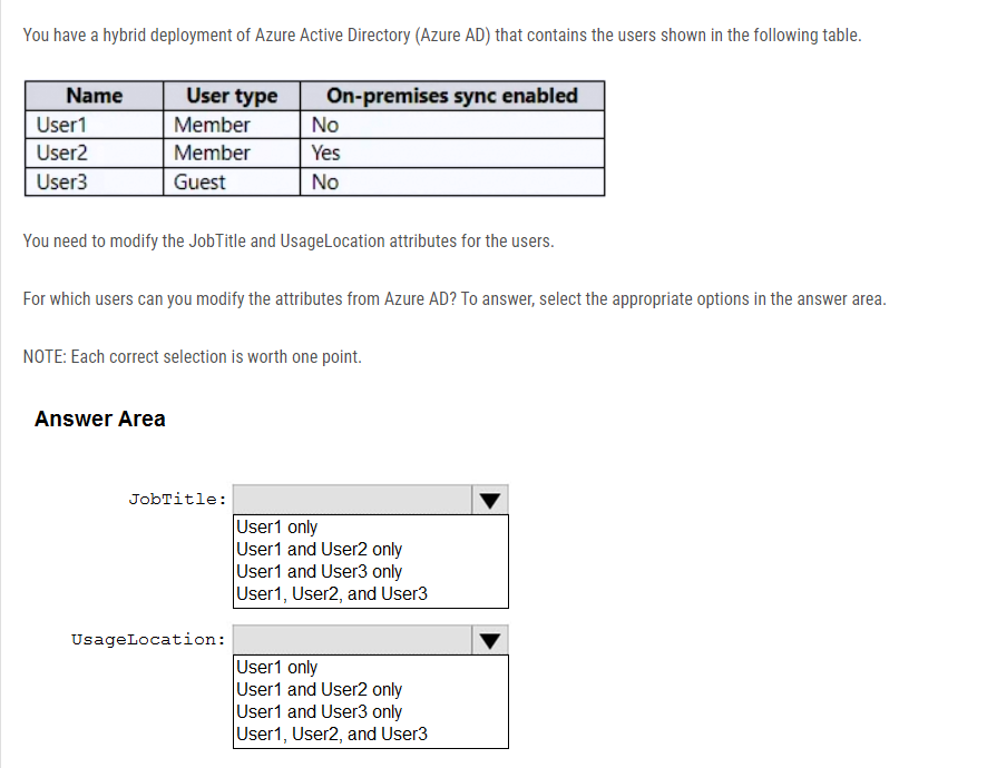 Solved You have a hybrid deployment of Azure Active | Chegg.com