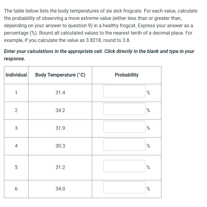 Solved The table below lists the body temperatures of six | Chegg.com