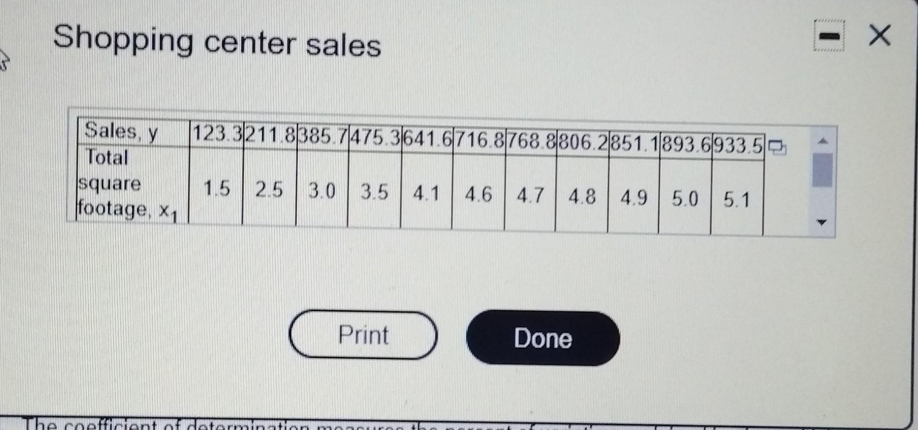 Solved Use technology to find (a) the multiple regression | Chegg.com