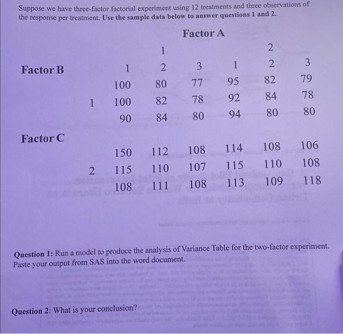 Suppose we have three-factor factorial experiment | Chegg.com