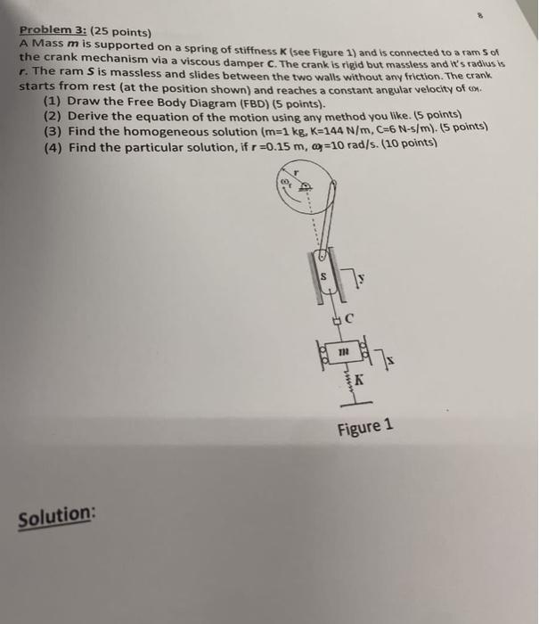 Solved Problem 3: (25 points) A Mass m is supported on a | Chegg.com