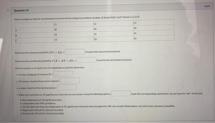 Solved 6 pts U Question 14 Given contingency table for | Chegg.com