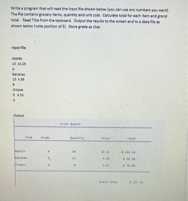 Solved ASAP I want code in java with given variables name | Chegg.com